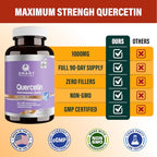 vegan quercetin capsules for allergies