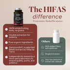 vegan reishi capsules for wellness