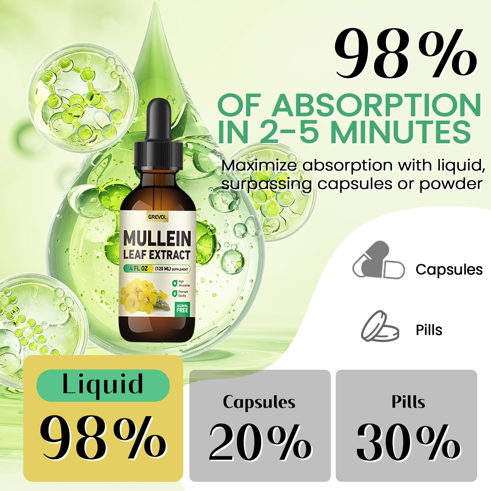 Vegan respiratory health supplement