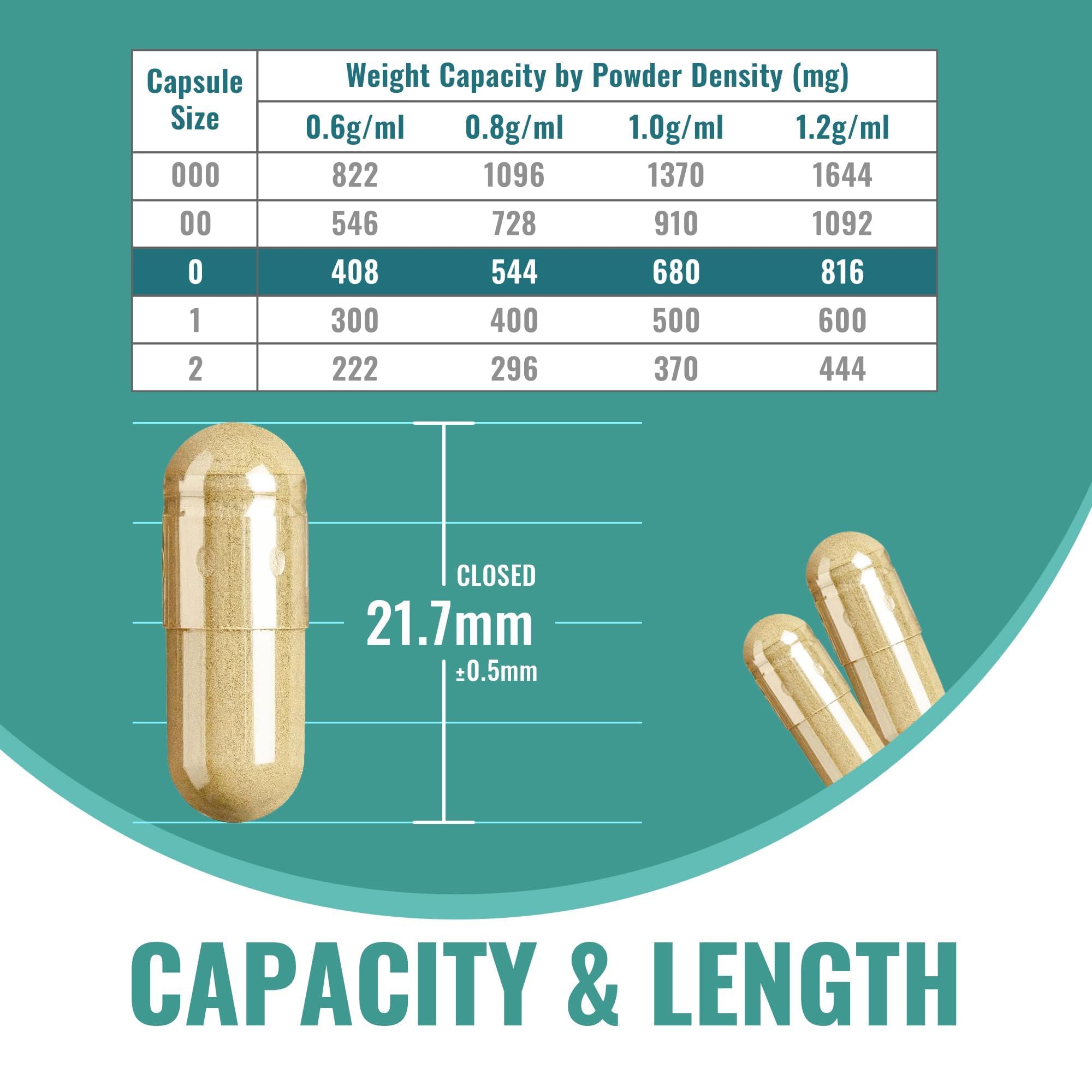Vegan Separated Empty capsules