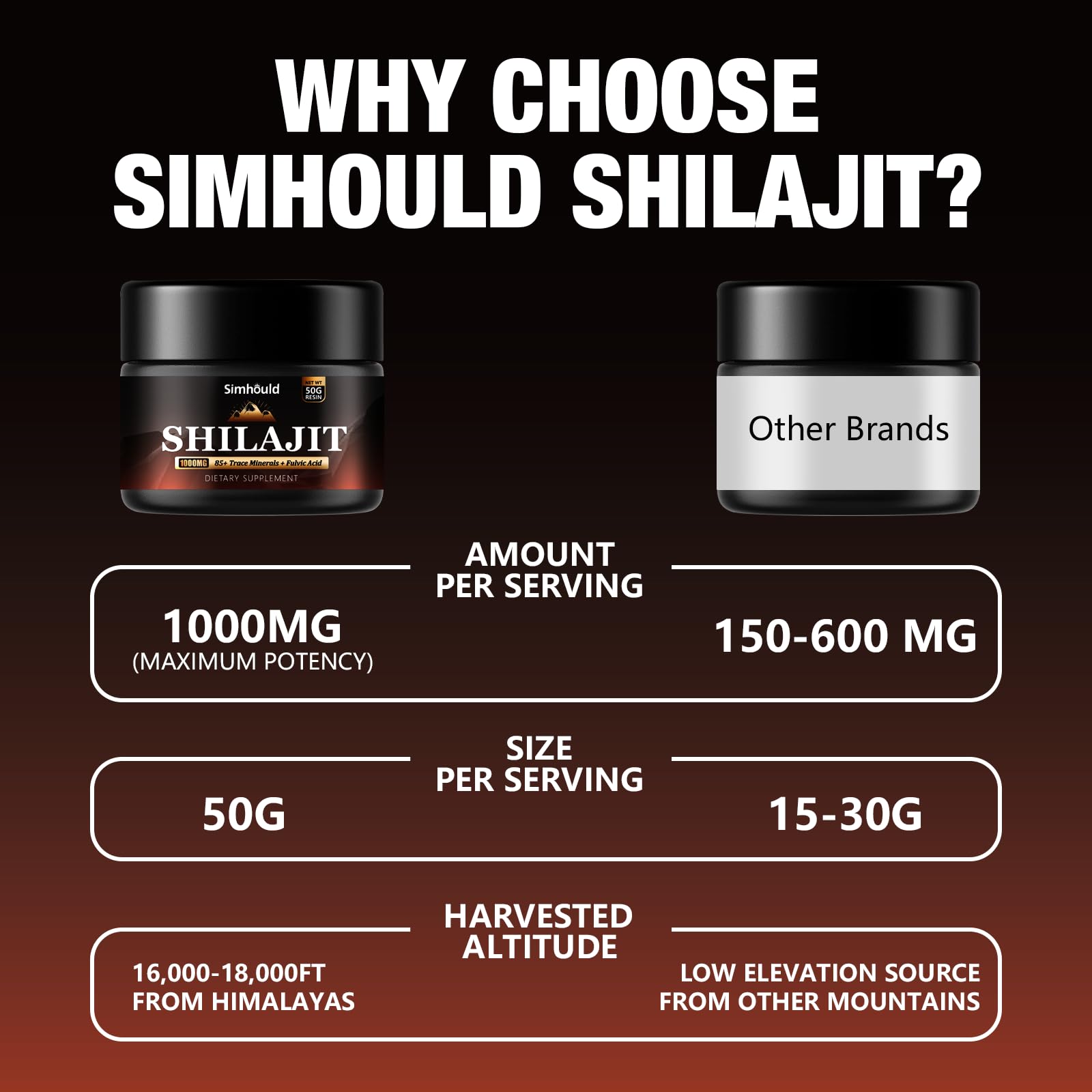 vegan shilajit for immune support