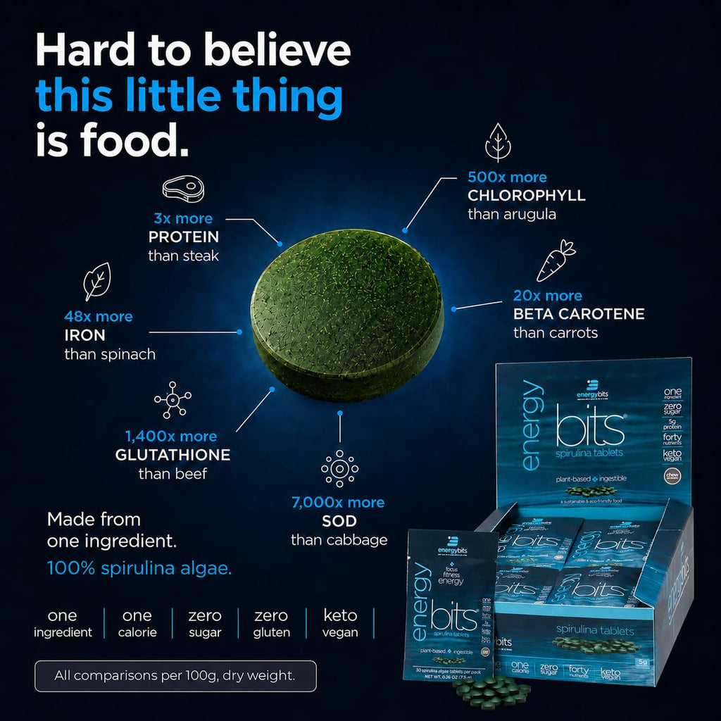 vegan spirulina protein supplement