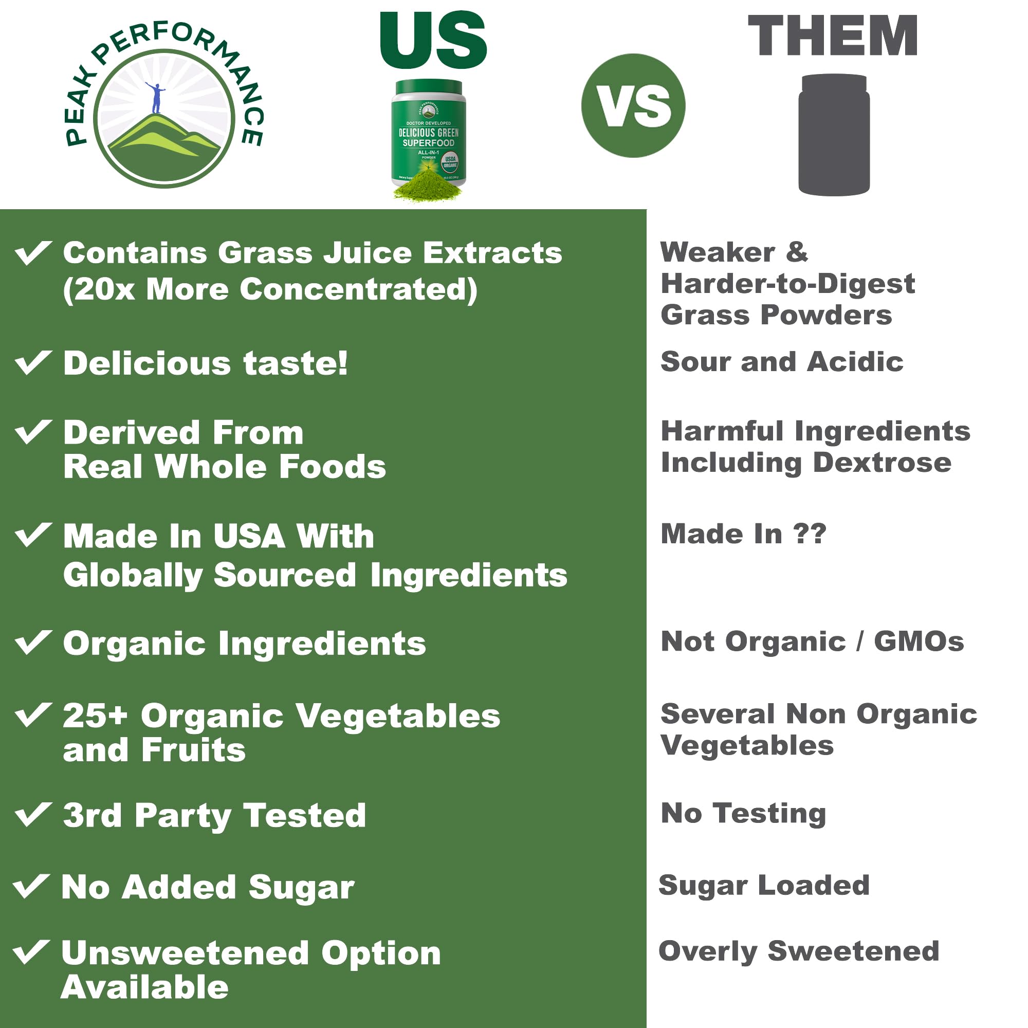 vegan spirulina supplement for athletes
