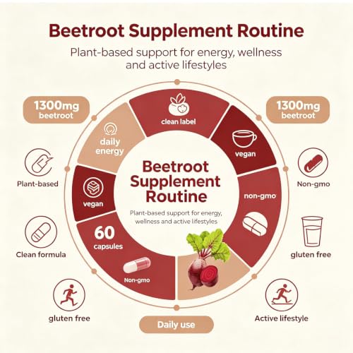 vegan superfood beet root for vitality