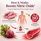 Vegan superfood beetroot extract