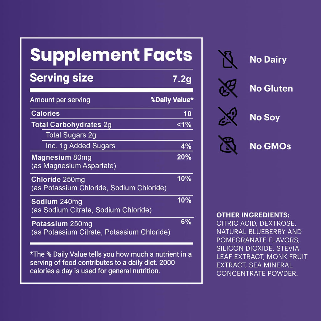 vegan trace minerals for energy