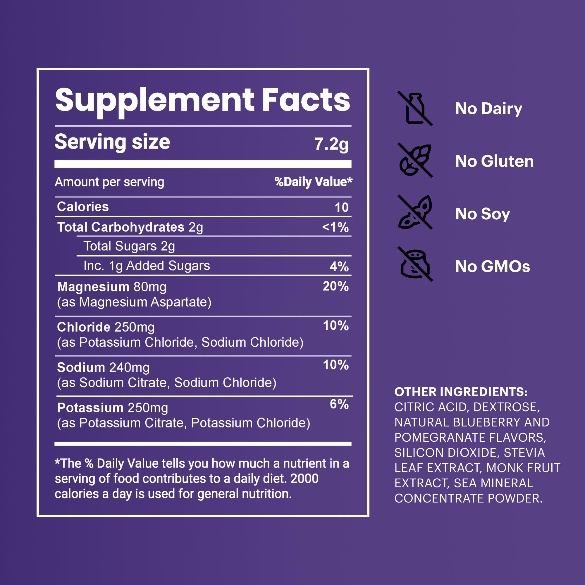 vegan trace minerals for energy