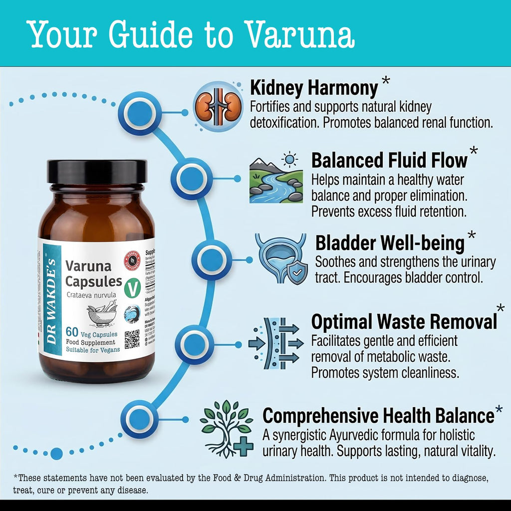 vegan turmeric capsules for wellness