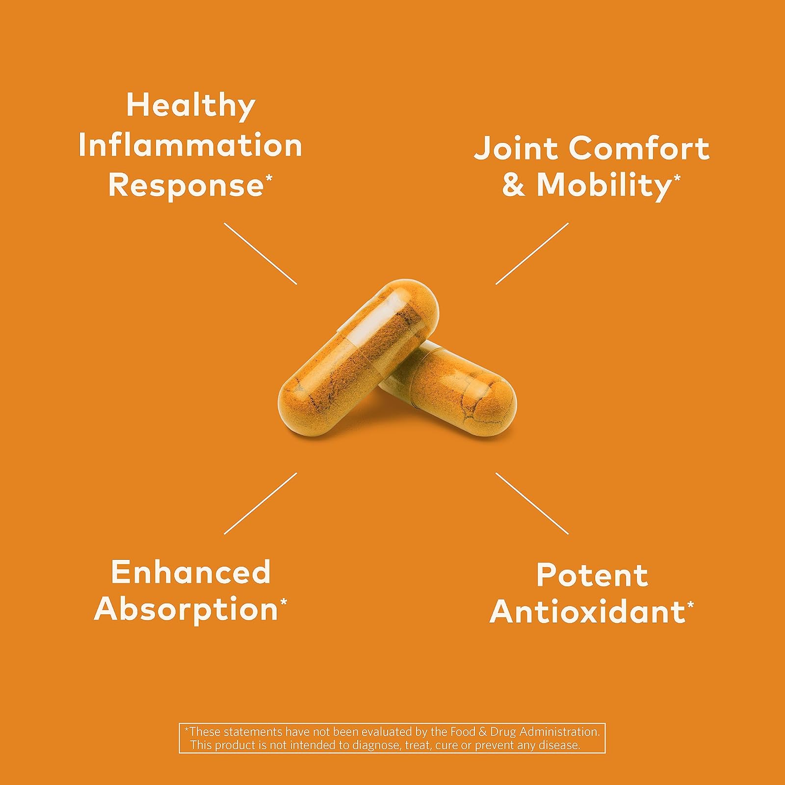 vegan turmeric curcumin capsules