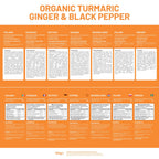 Vegan turmeric curcumin for natural health