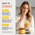 Vegan turmeric saffron beverage