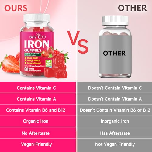 vegan vitamins for iron deficiency