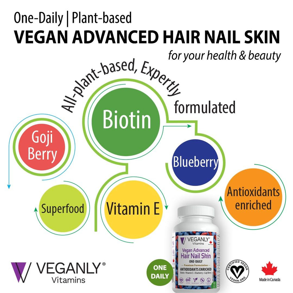 Veganly vitamins for glowing skin