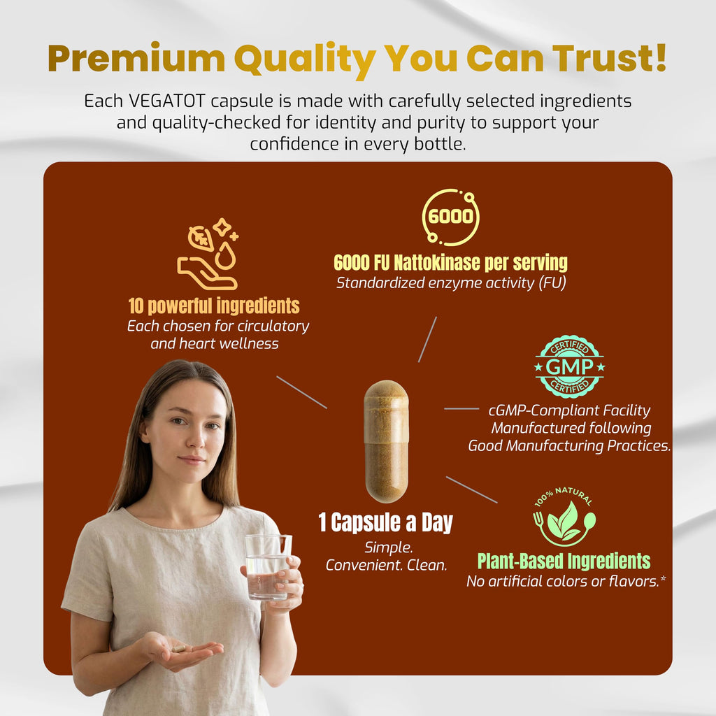 Vegatot capsules for enhanced nutrient absorption