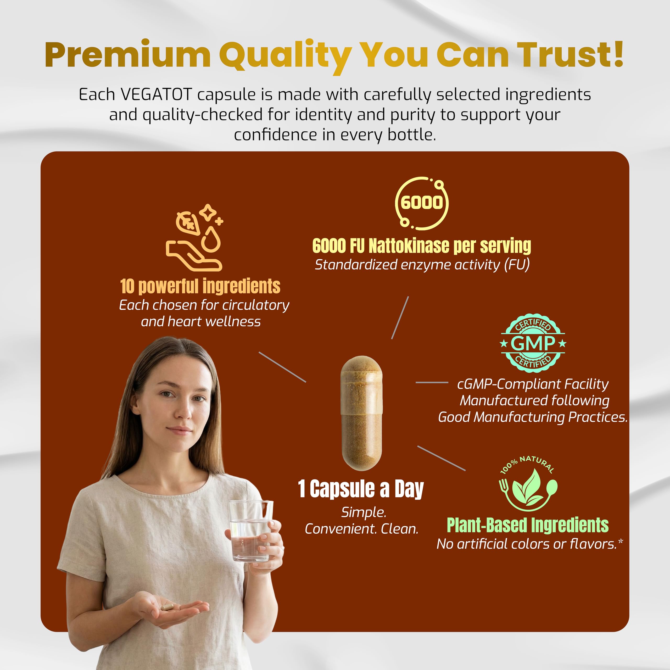 Vegatot capsules for enhanced nutrient absorption