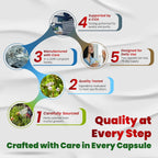 Vegatot herbal capsules for wellness