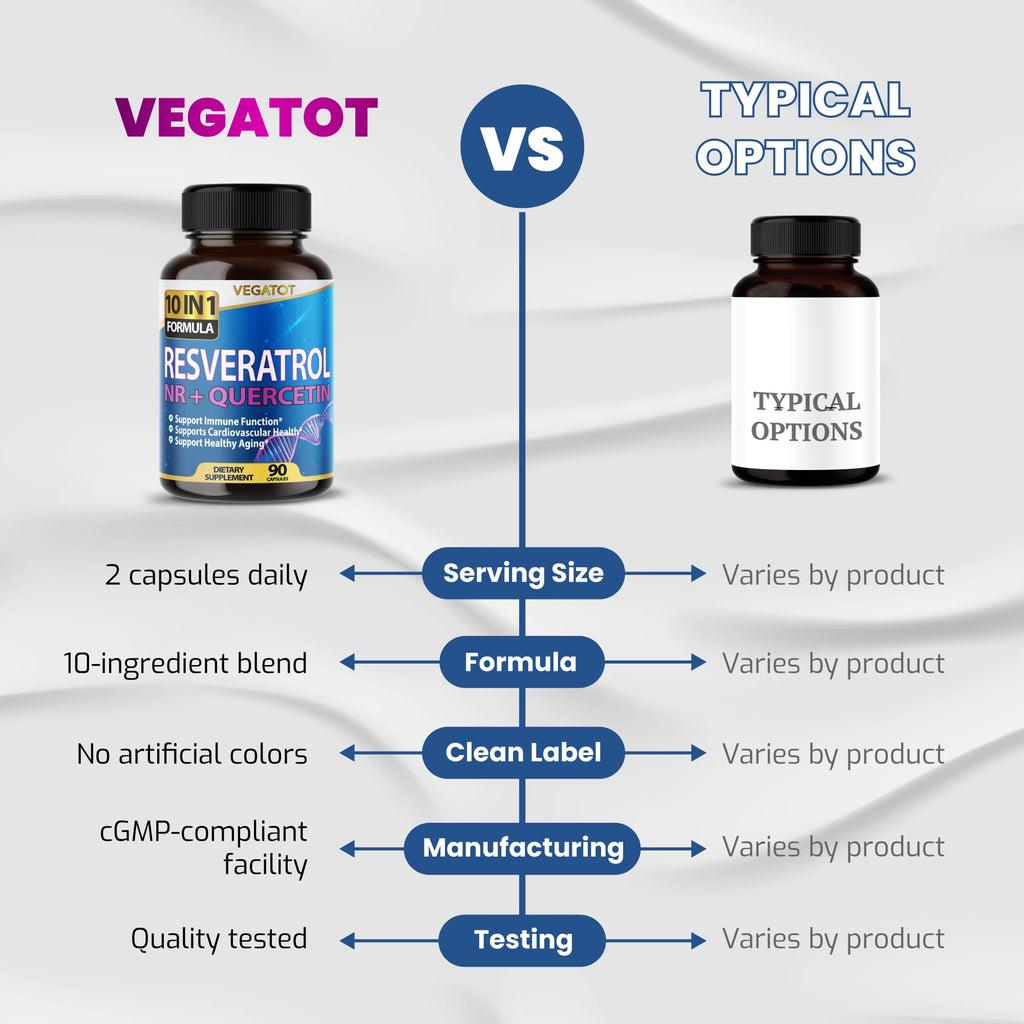 VEGATOT immune support for everyday health