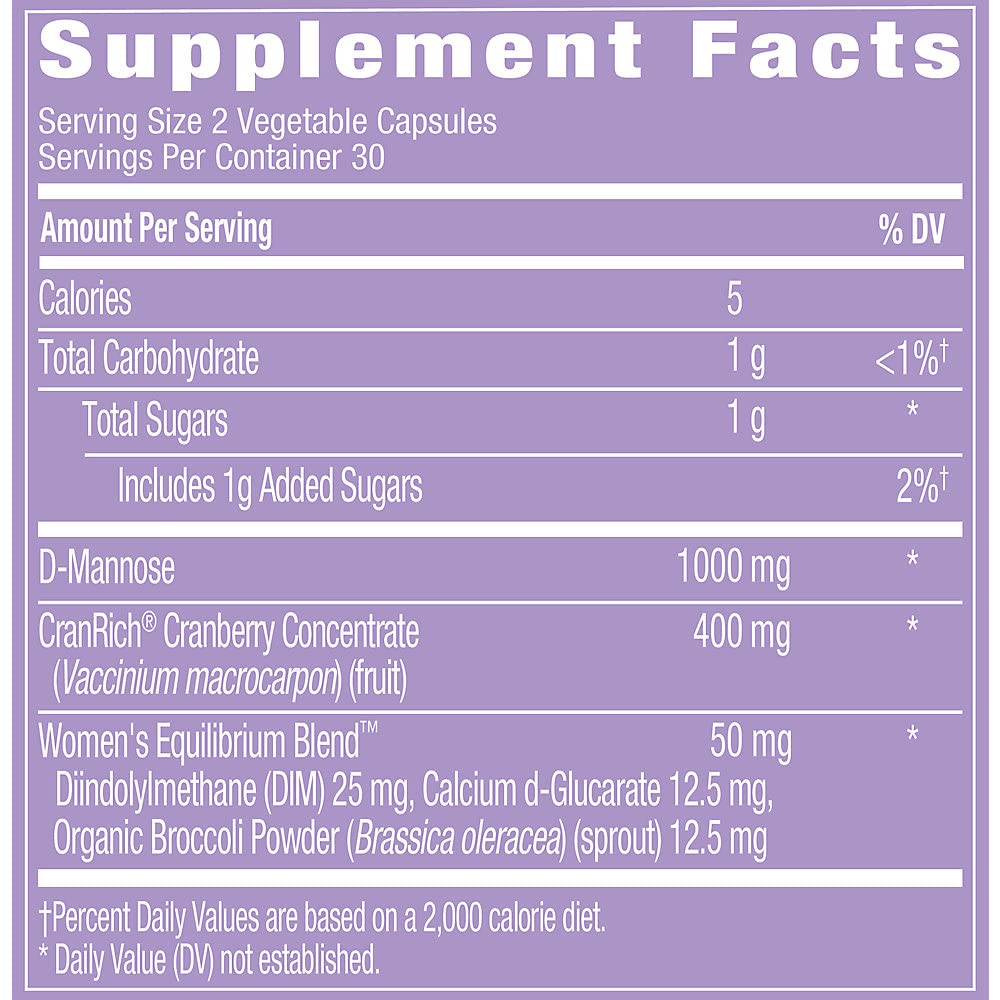 vegetable capsules for bladder function