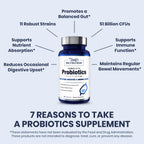 Vegetable capsules for easy digestion