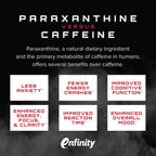 Vegetable capsules for enhanced performance