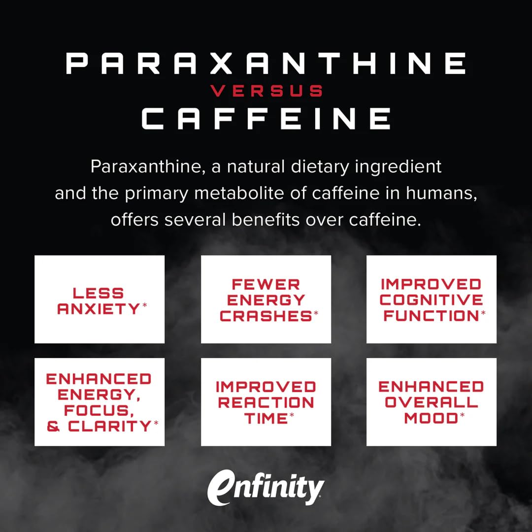 Vegetable capsules for enhanced performance