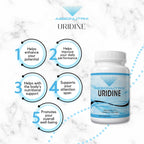 Vegetable capsules for optimal absorption