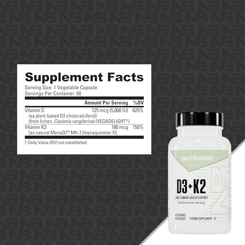 vegetable capsules for vitamin D