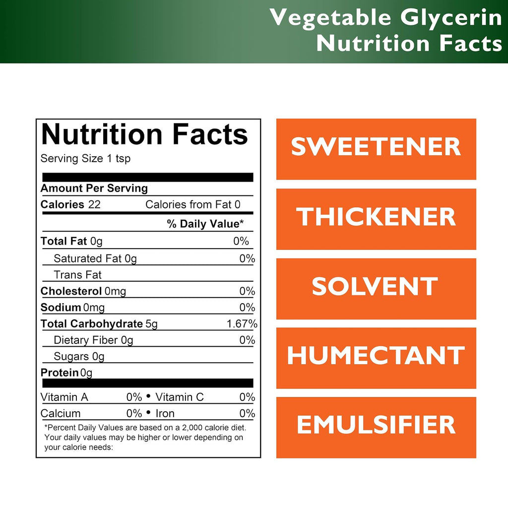 vegetable glycerin in multivitamin formulations