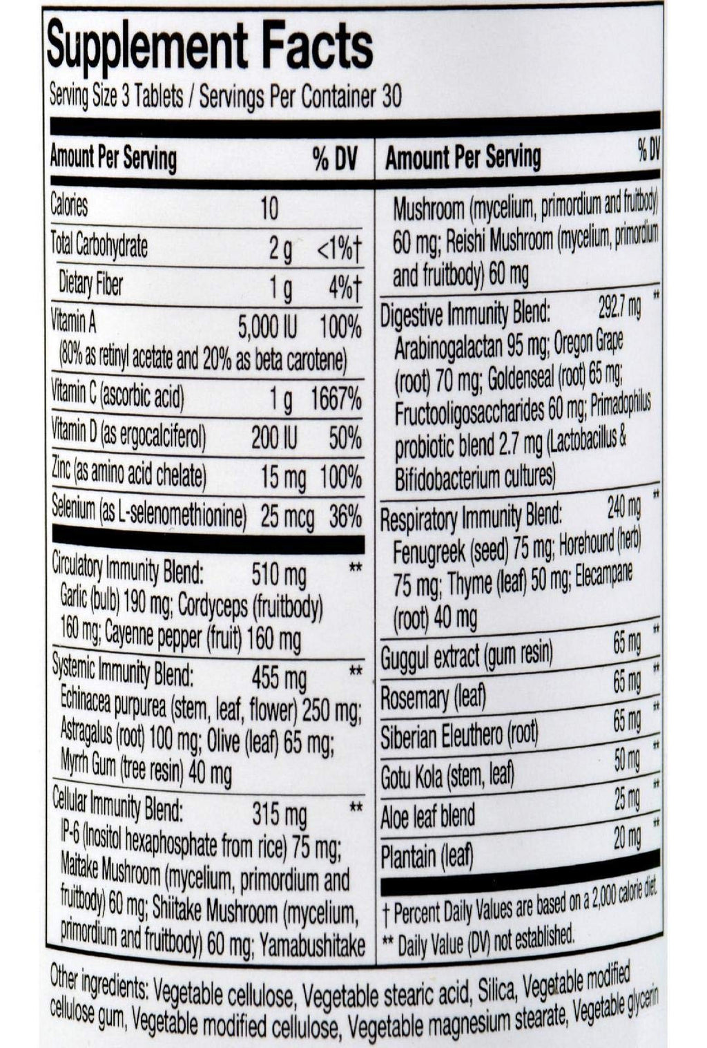 Vegetarian blended mineral supplements for health