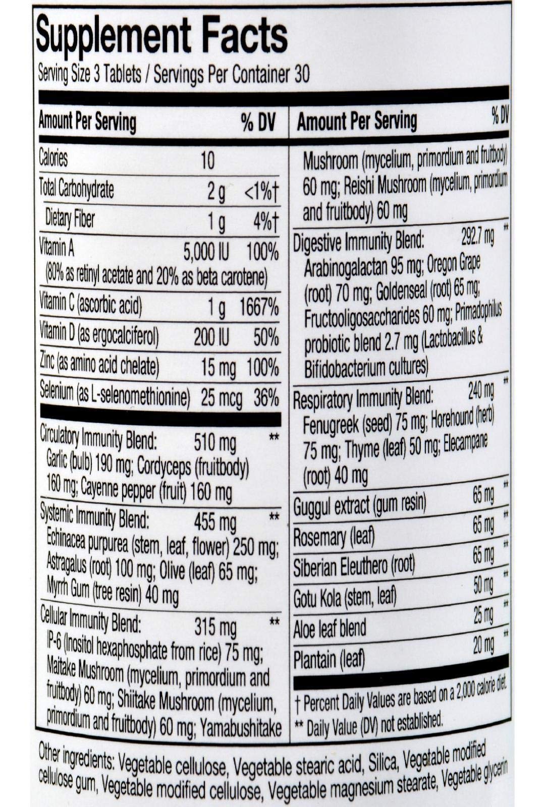 Vegetarian blended mineral supplements for health