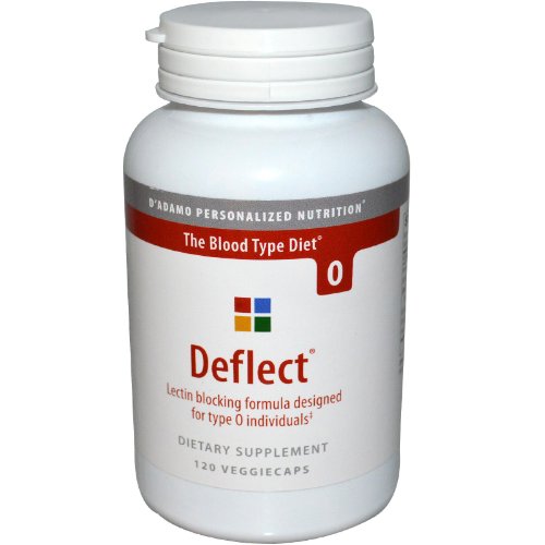 Vegetarian capsules for gut health