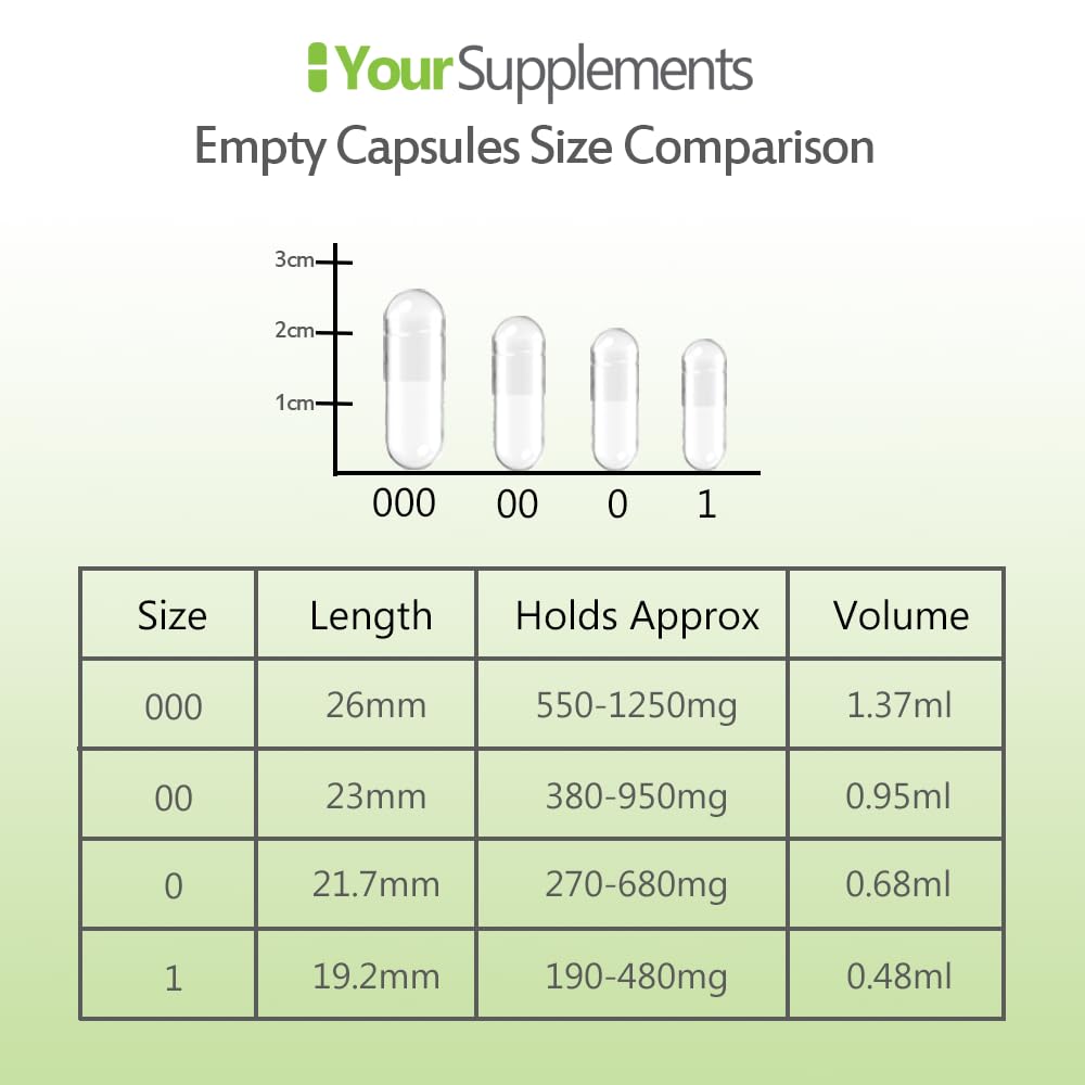 vegetarian capsules for health supplements
