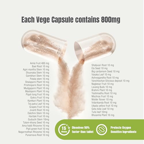 Vegetarian capsules for healthy living