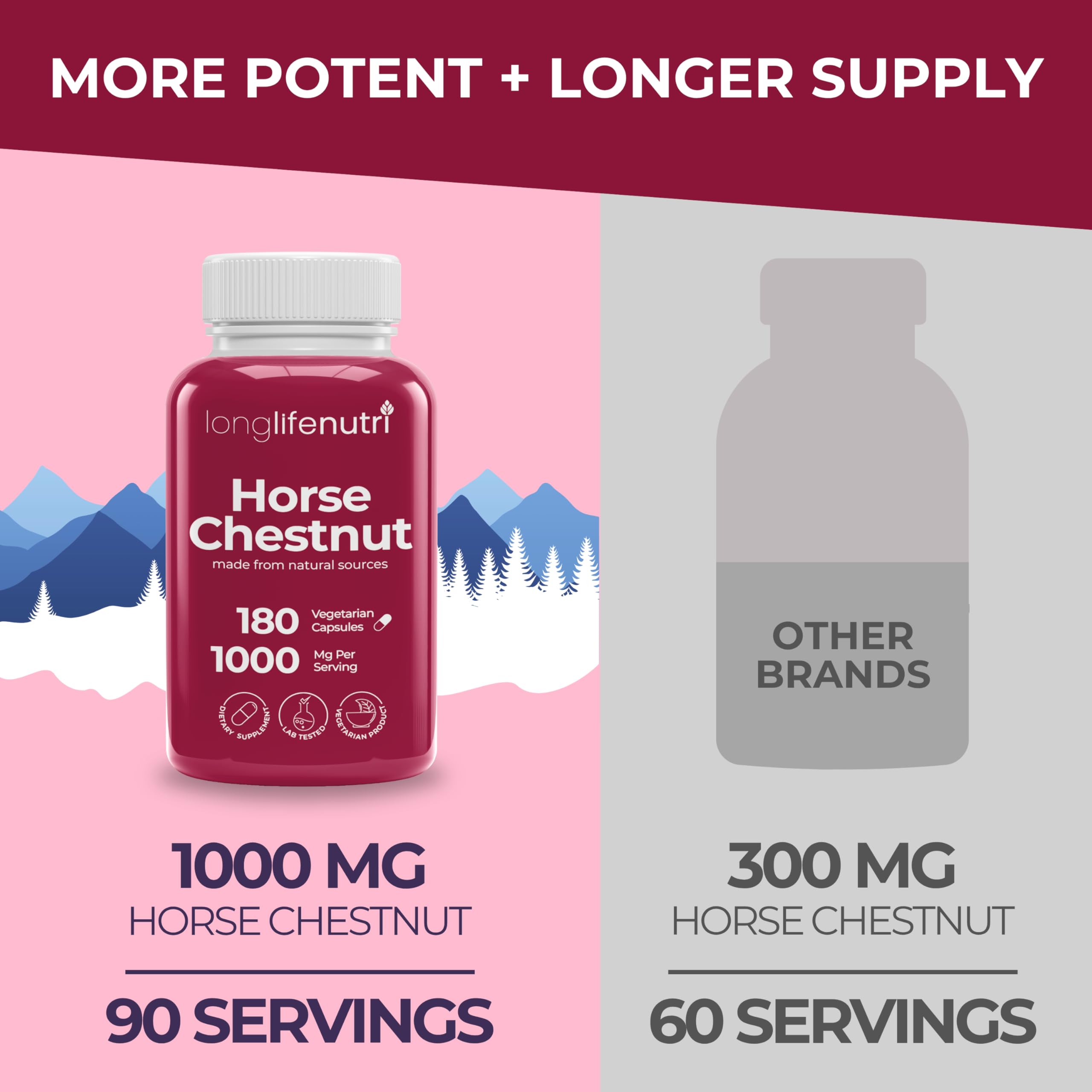 Vegetarian capsules for natural health