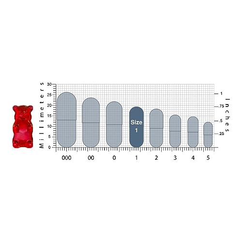 Vegetarian capsules for supplement making