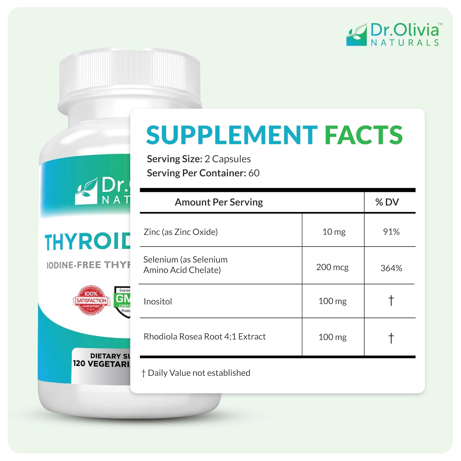 Vegetarian capsules for thyroid health