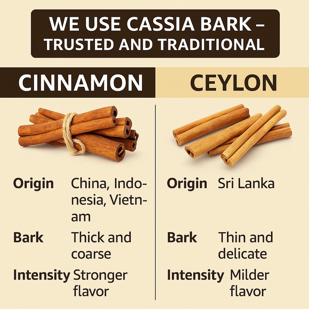vegetarian cinnamon supplement with clean formula