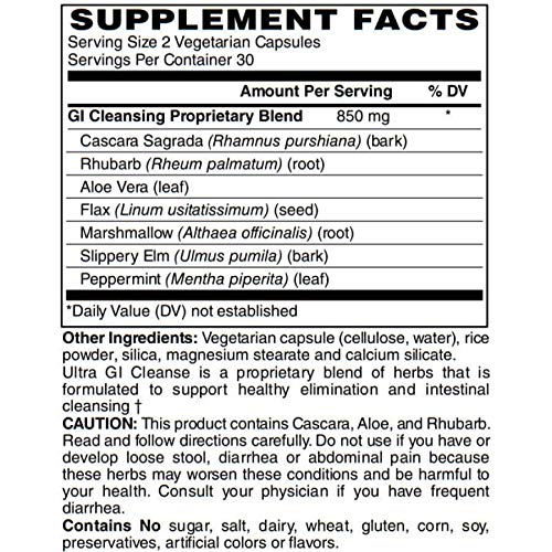 vegetarian detox cleanse for weight management