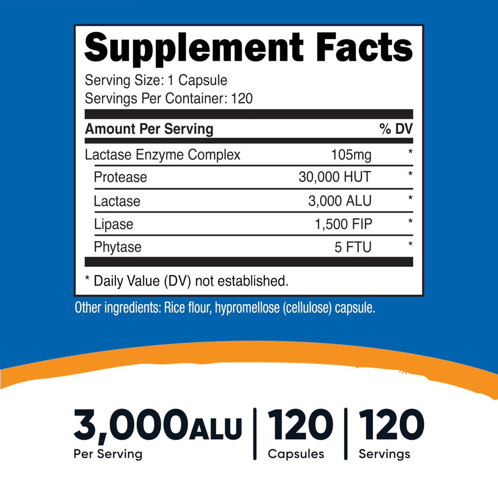 Vegetarian digestive support supplement