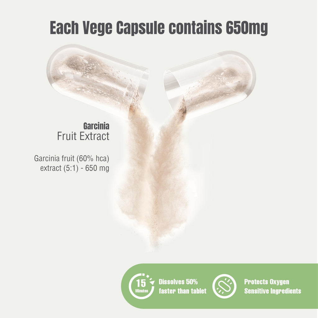 vegetarian garcinia cambogia capsules