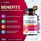 Vegetarian multi enzymes for digestion