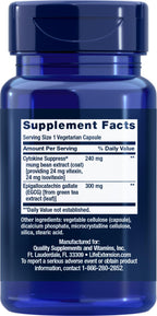 Vegetarian multivitamin with EGCG benefits