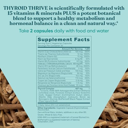 Vegetarian softgels for mineral absorption