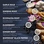 Vegetarian vitamin D supplement