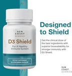 vegetarian vitamin D3 for immunity