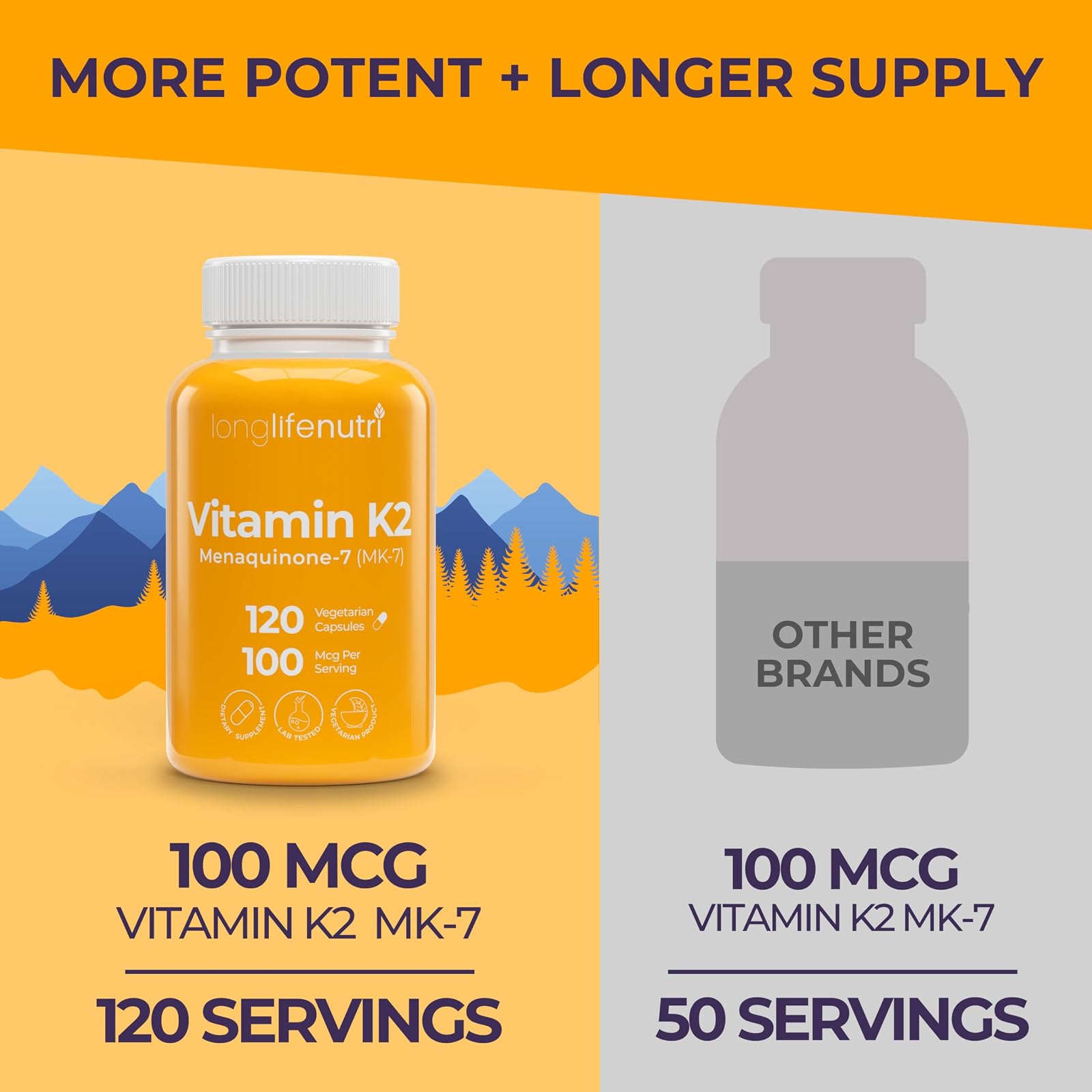 vegetarian vitamin K for bone health
