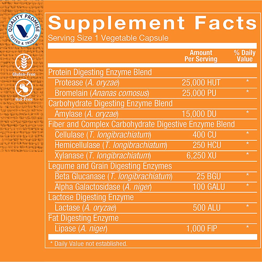 veggie caps for digestive support