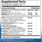 veggie caps multivitamin for active lifestyles