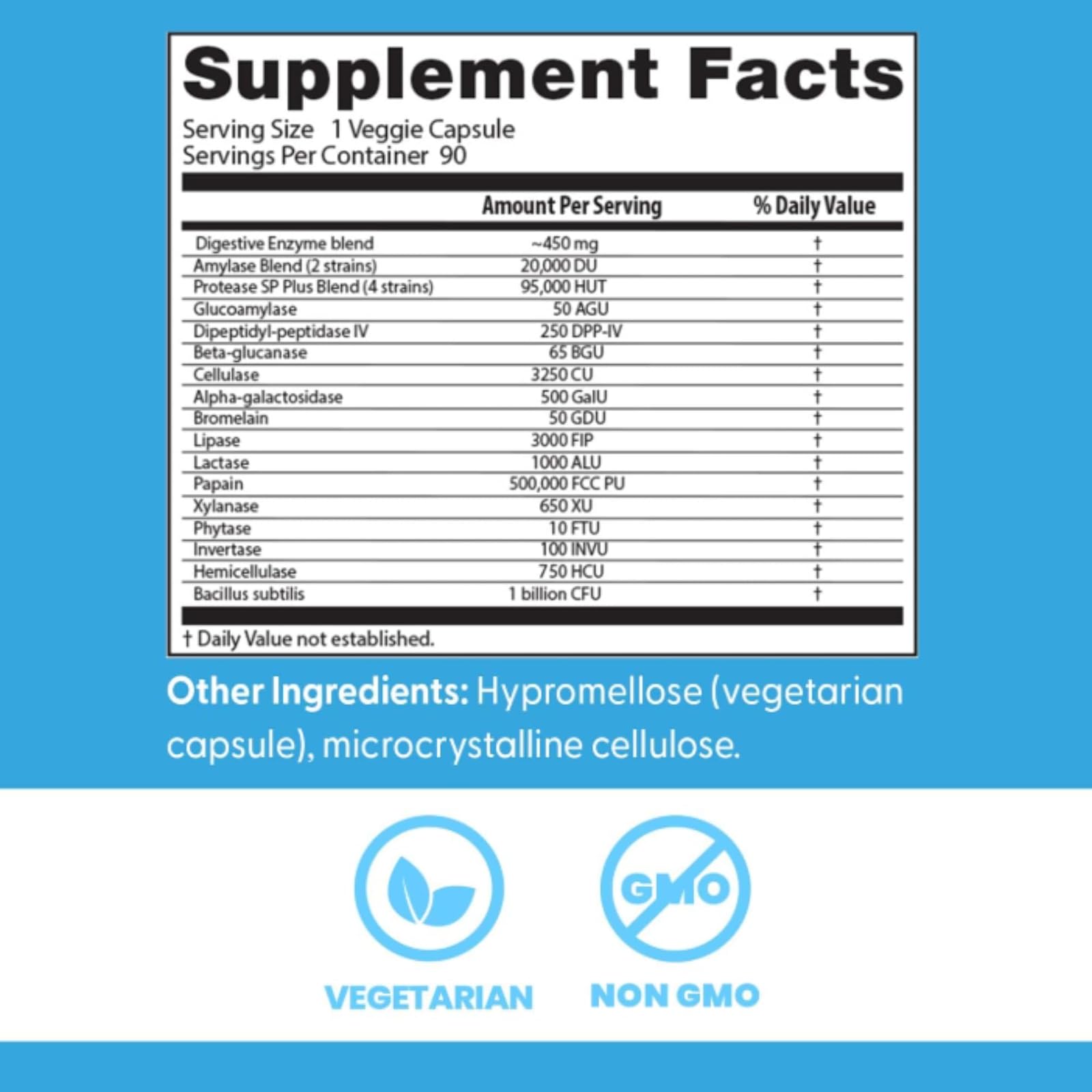veggie caps with digestive enzymes benefits