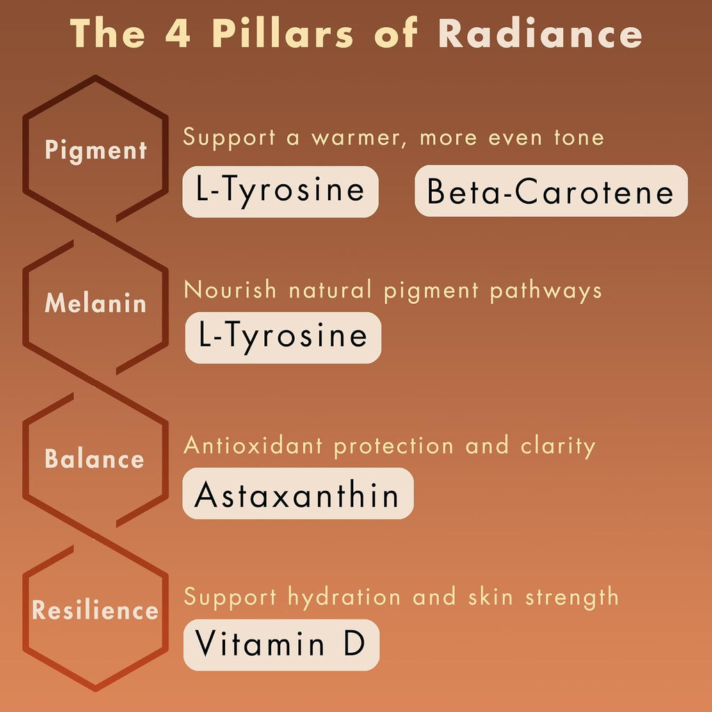 Veggie capsules for a radiant tan